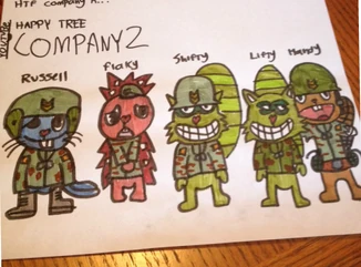 Happy Tree Company | Happy Tree Friends Fanon Wiki | Fandom