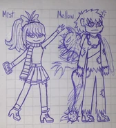 Mellow | Wiki Happy Tree Friends Fanon | Fandom