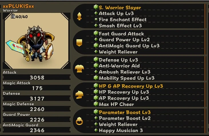 Happy Wars Builds | Happy Wars Wiki | Fandom