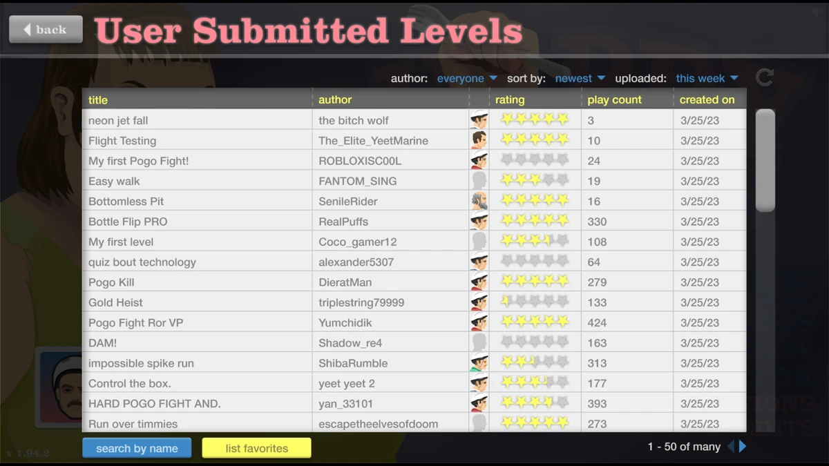 Levels | Happy Wheels Wiki | Fandom