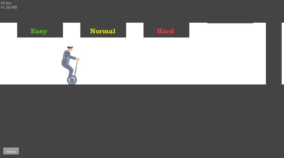 The Segway Race 1.1 | Happy Wheels Wiki | Fandom