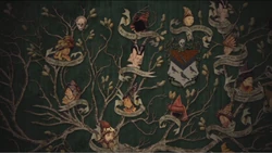 Pure-blood | Harry Potter: Wizarding World AU Wiki | Fandom