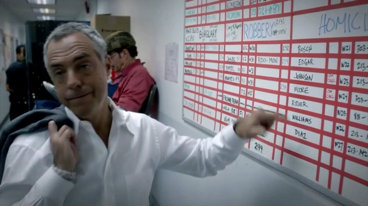 Hollywood Homicide | Harry Bosch Wiki | Fandom