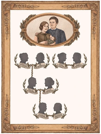 Longbottom family | Harry Potter Wiki | Fandom