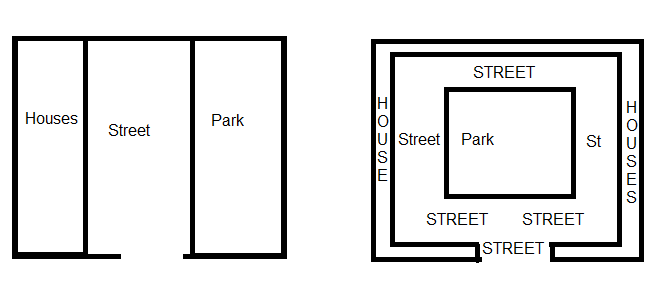 Talk:Grimmauld Place | Harry Potter Wiki | Fandom