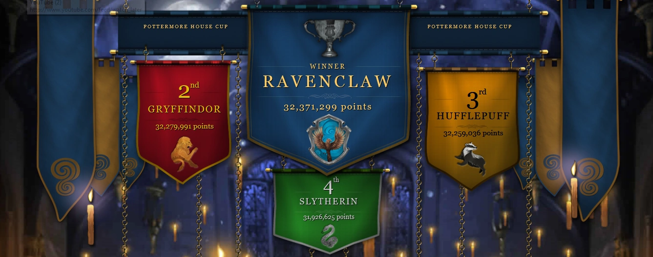 Ravenclaw Pottermore Welcome Message