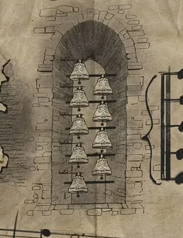 Henrietta's Hideaway bell puzzle | Harry Potter Wiki | Fandom