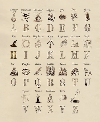 Magic Alphabet | Harry Potter Wiki | Fandom
