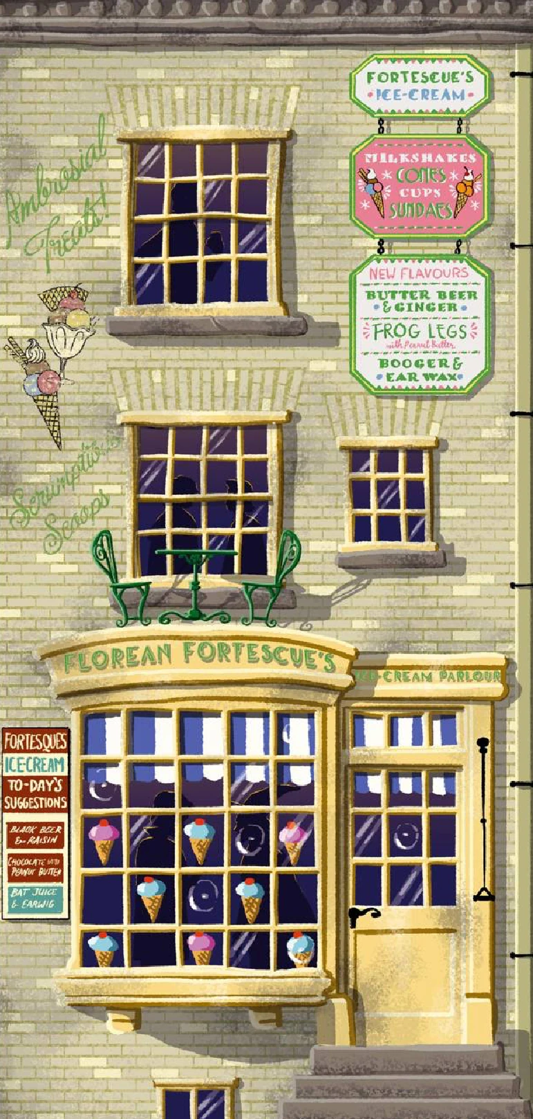 Florean Fortescue's Ice Cream Parlour | Harry Potter Books Wiki | Fandom