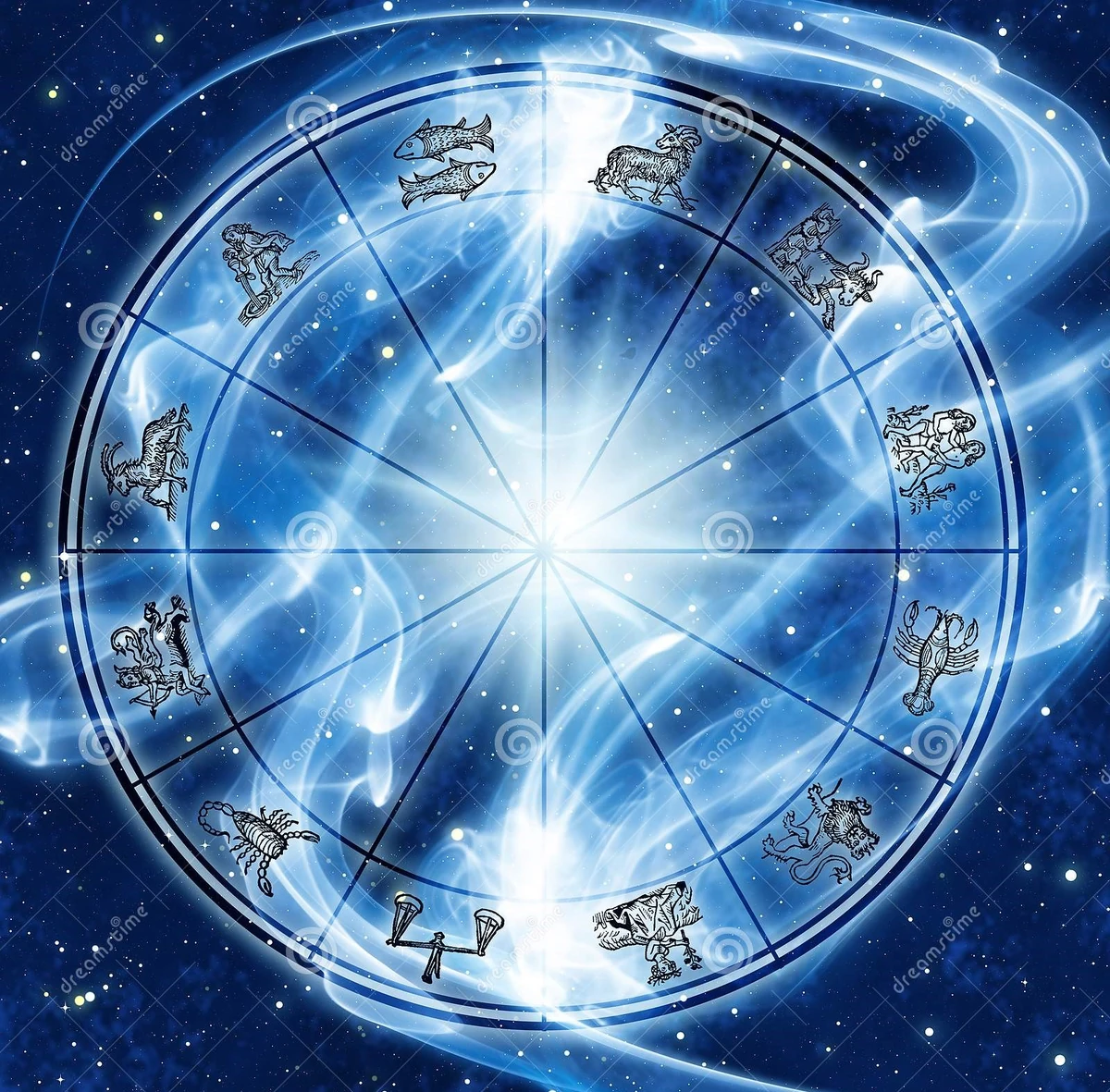 Birth Sign Magic (S5127051) | Harry Potter Fanon Wiki | Fandom