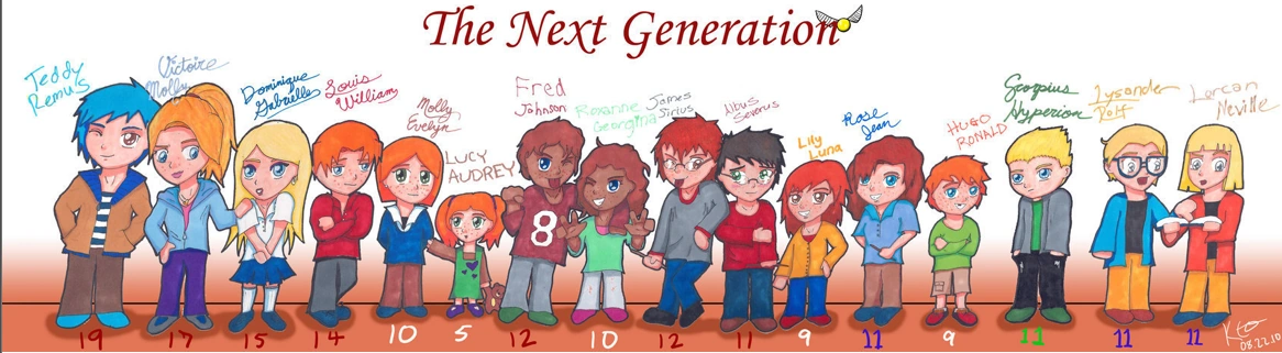 Next Gen. Characters | Harry Potter (Next Gen) Roleplay Wiki | Fandom