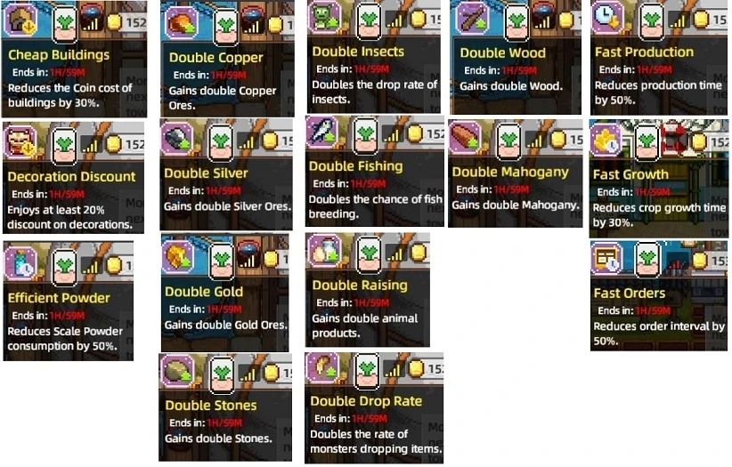 Buff | Harvest Town Wiki | Fandom