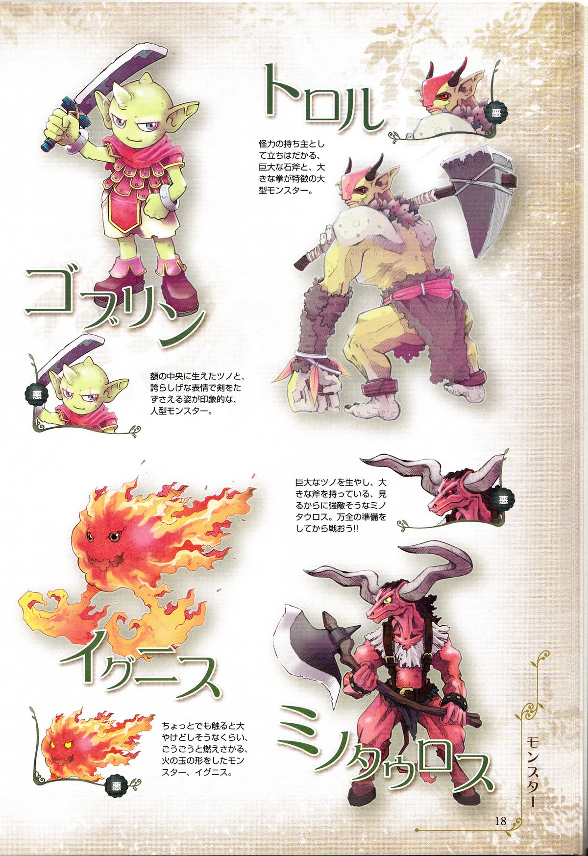 Goblin | Rune Factory Wiki | Fandom