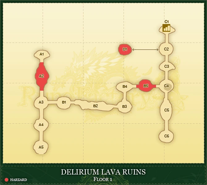 Delirium Lava Ruins | Rune Factory Wiki | Fandom