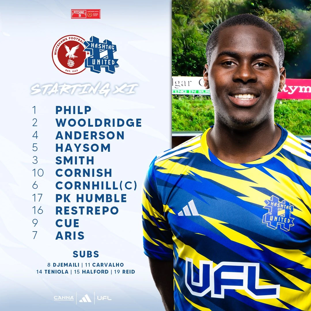 Whitehawk 1–1 Hashtag United (14.10.2023) | Hashtag United Wiki | Fandom