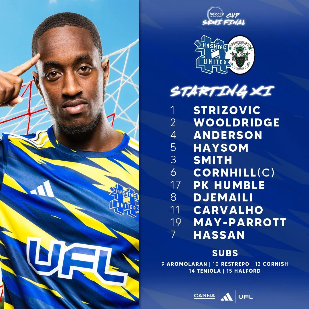 Hashtag United 2–1 Haringey Borough (11.03.2024) | Hashtag United Wiki ...