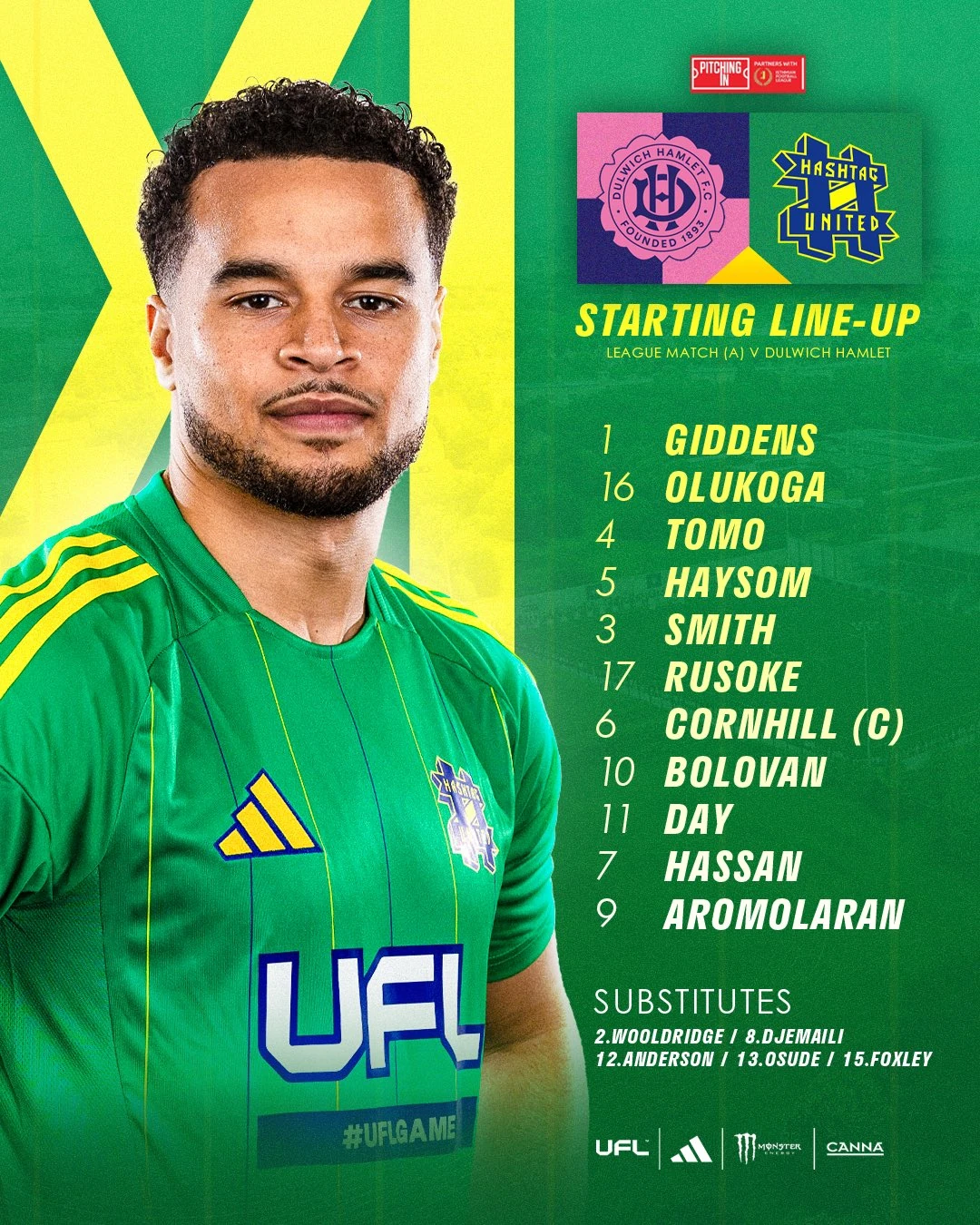 Dulwich Hamlet 0–2 Hashtag United (23.11.2024) | Hashtag United Wiki ...