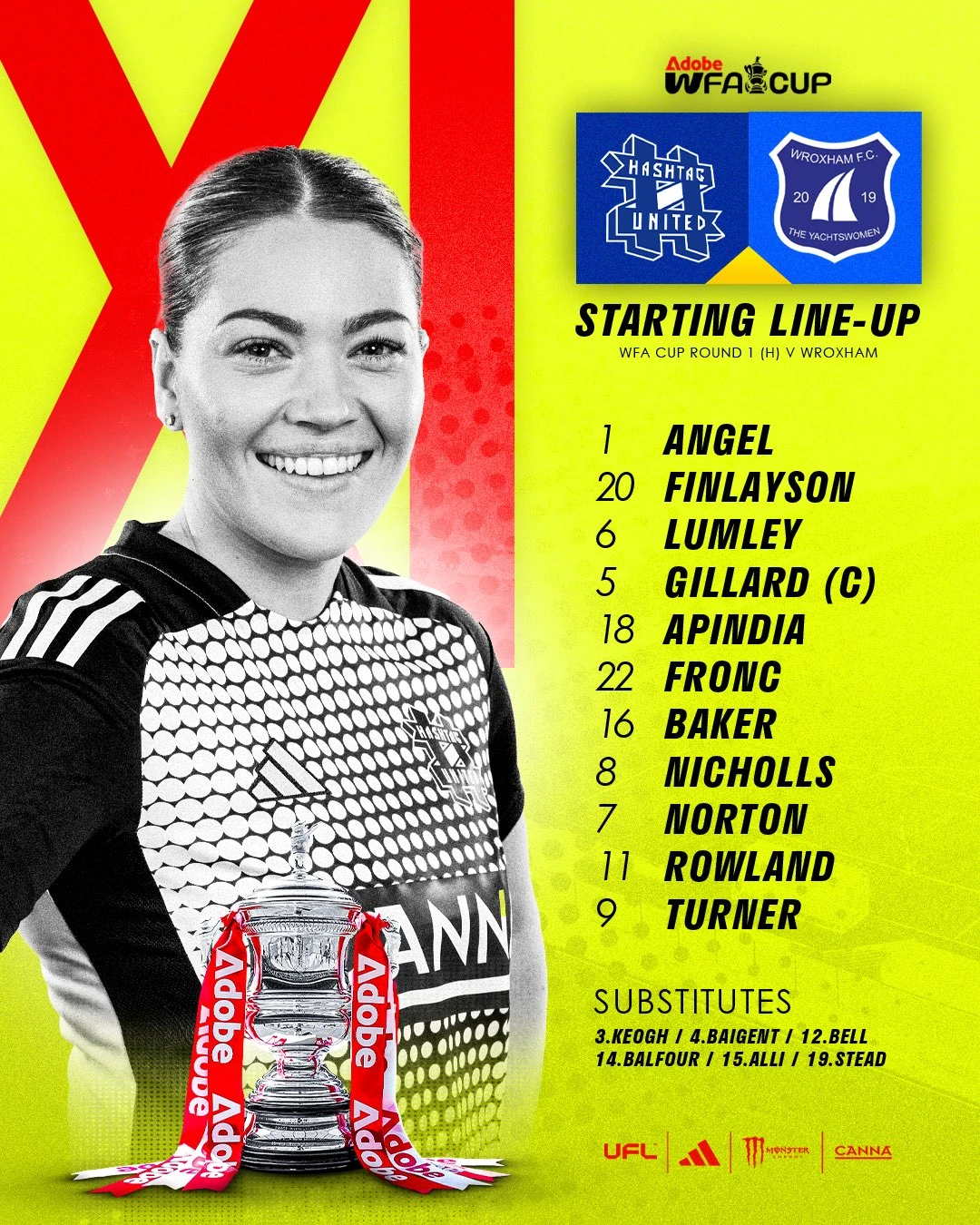 Hashtag United 6–0 Wroxham (03.11.2024) | Hashtag United Wiki | Fandom