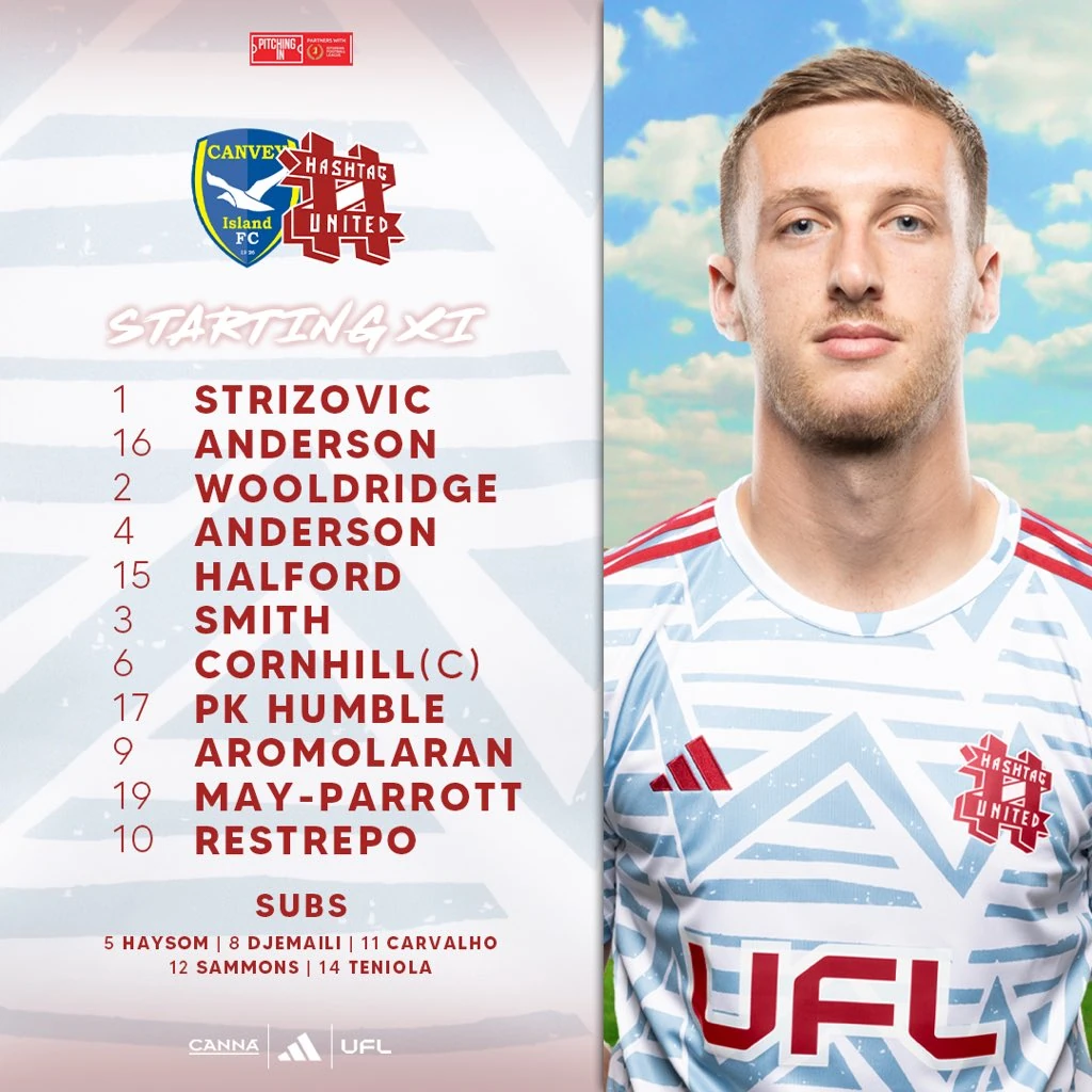 Canvey Island 2–2 Hashtag United (23.03.2024) | Hashtag United Wiki ...