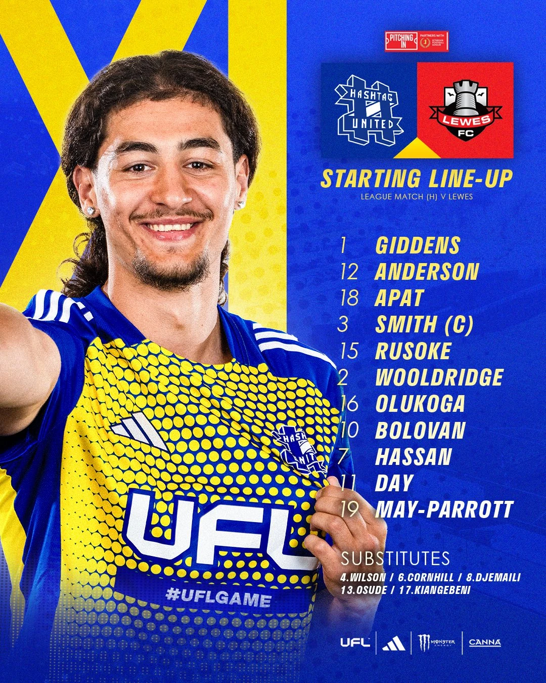 Hashtag United 2–1 Lewes (28.12.2024) | Hashtag United Wiki | Fandom