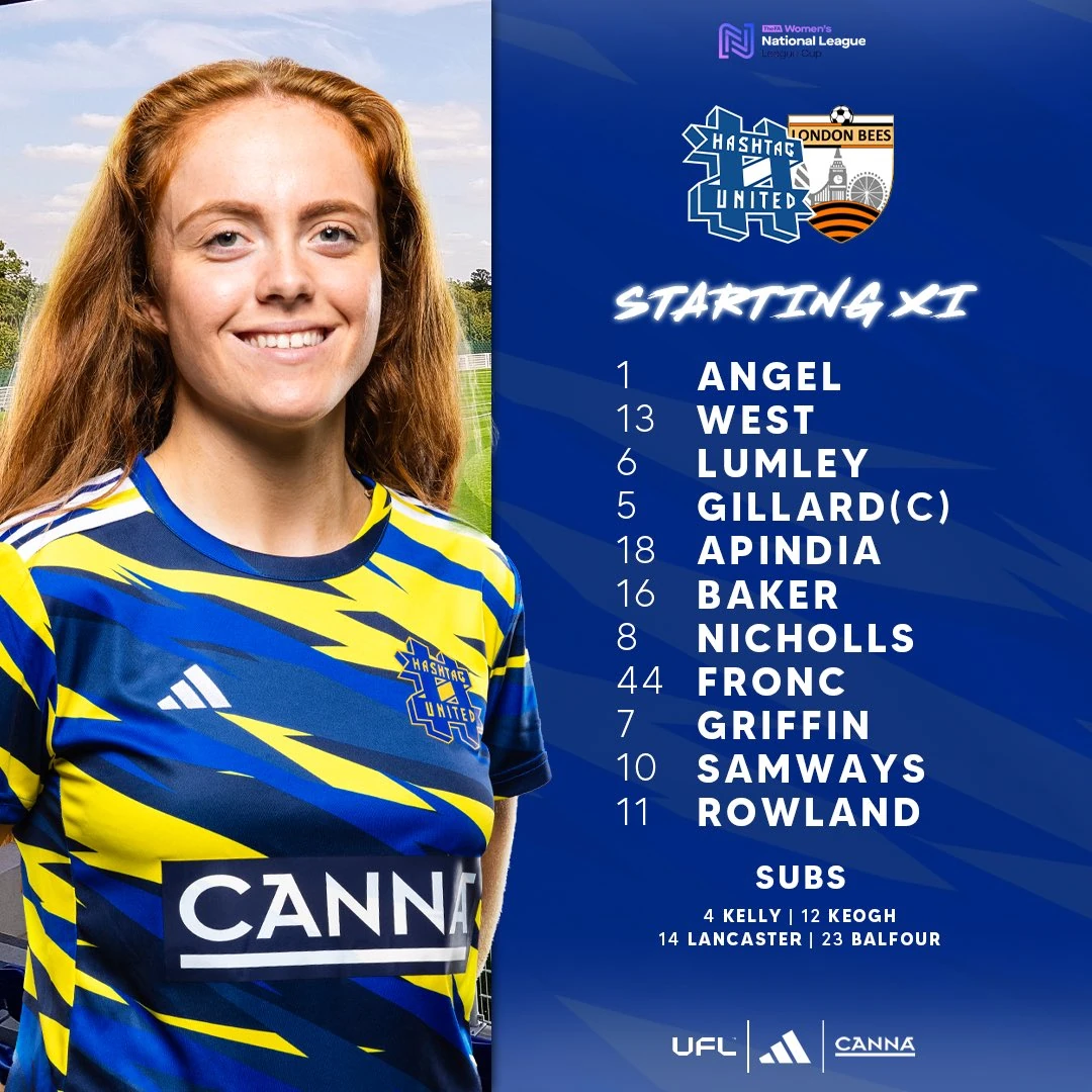 Hashtag United 3–1 London Bees (28.01.2024) | Hashtag United Wiki | Fandom