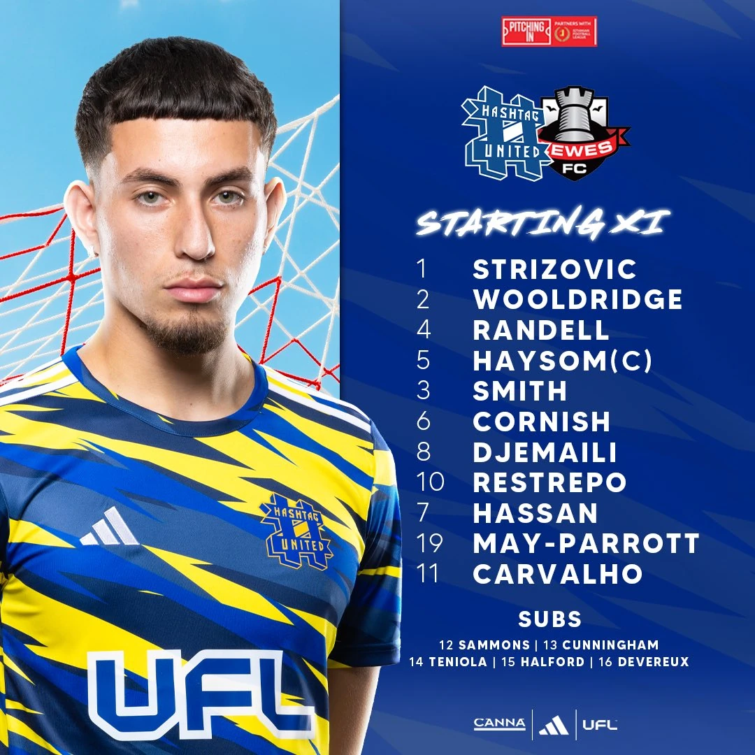 Hashtag United 2–3 Lewes (15.01.2024) | Hashtag United Wiki | Fandom