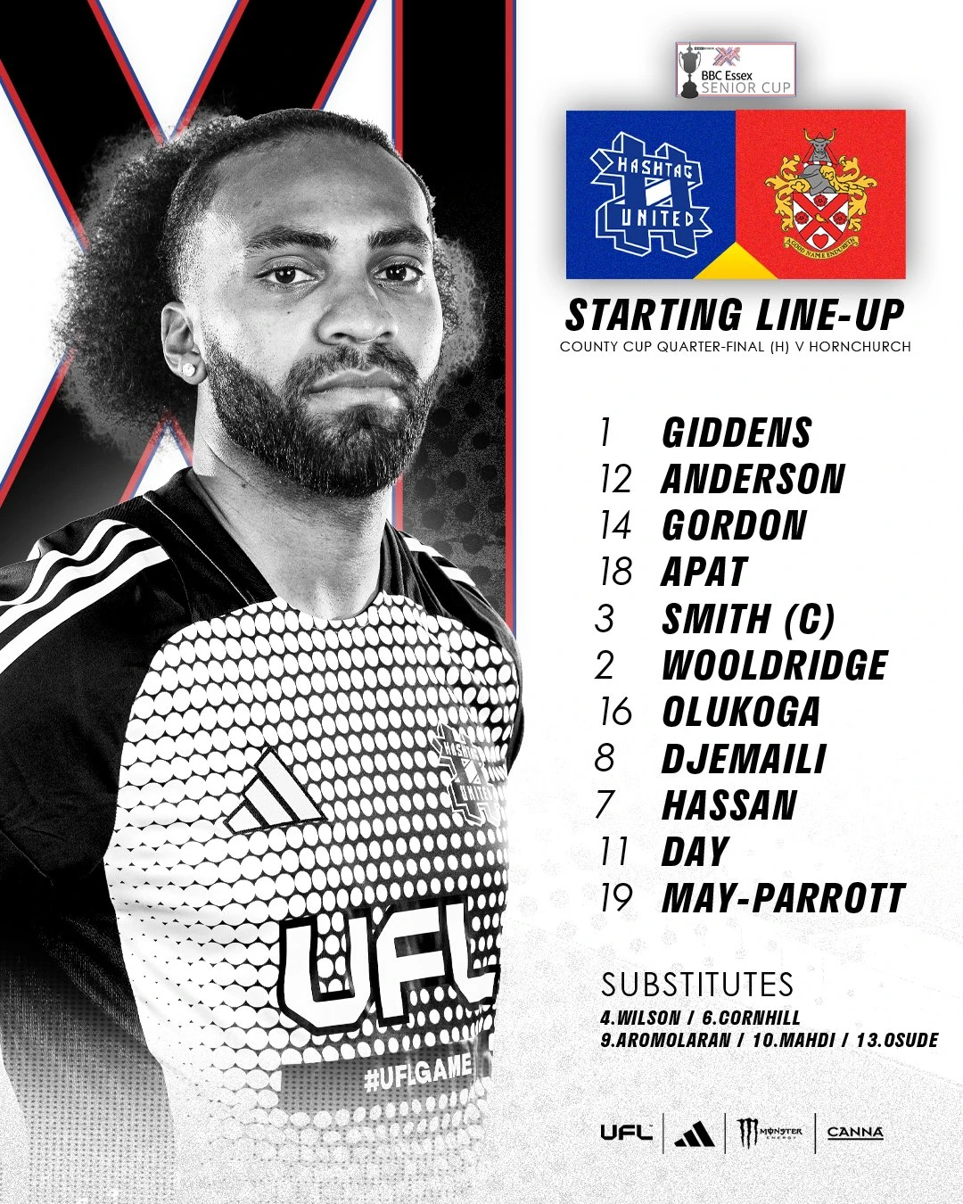 Hashtag United 2–4 Hornchurch (17.12.2024) | Hashtag United Wiki | Fandom