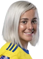 Evie Clarke | Hashtag United Wiki | Fandom