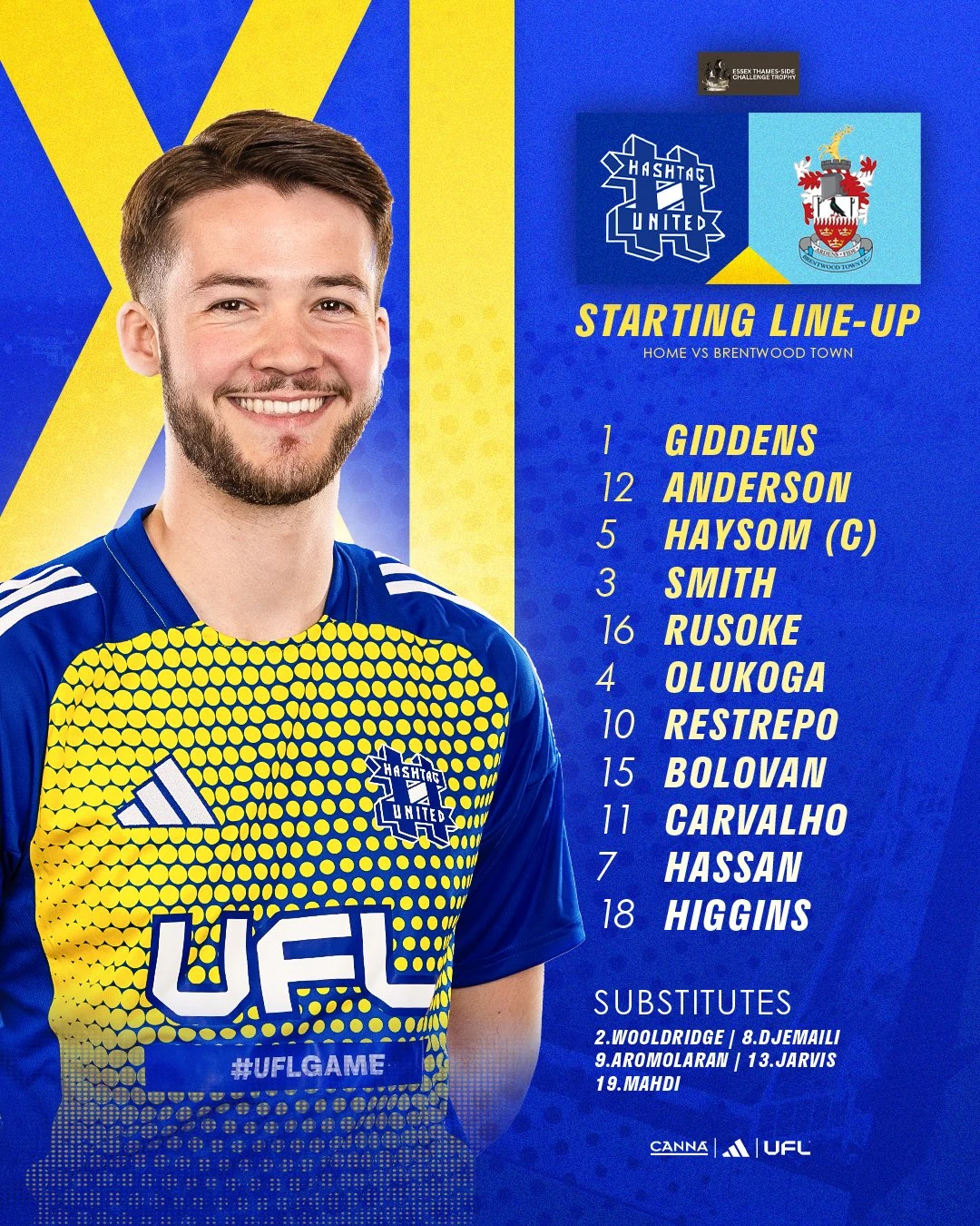 Hashtag United 1–0 Brentwood Town (03.08.2024) | Hashtag United Wiki ...