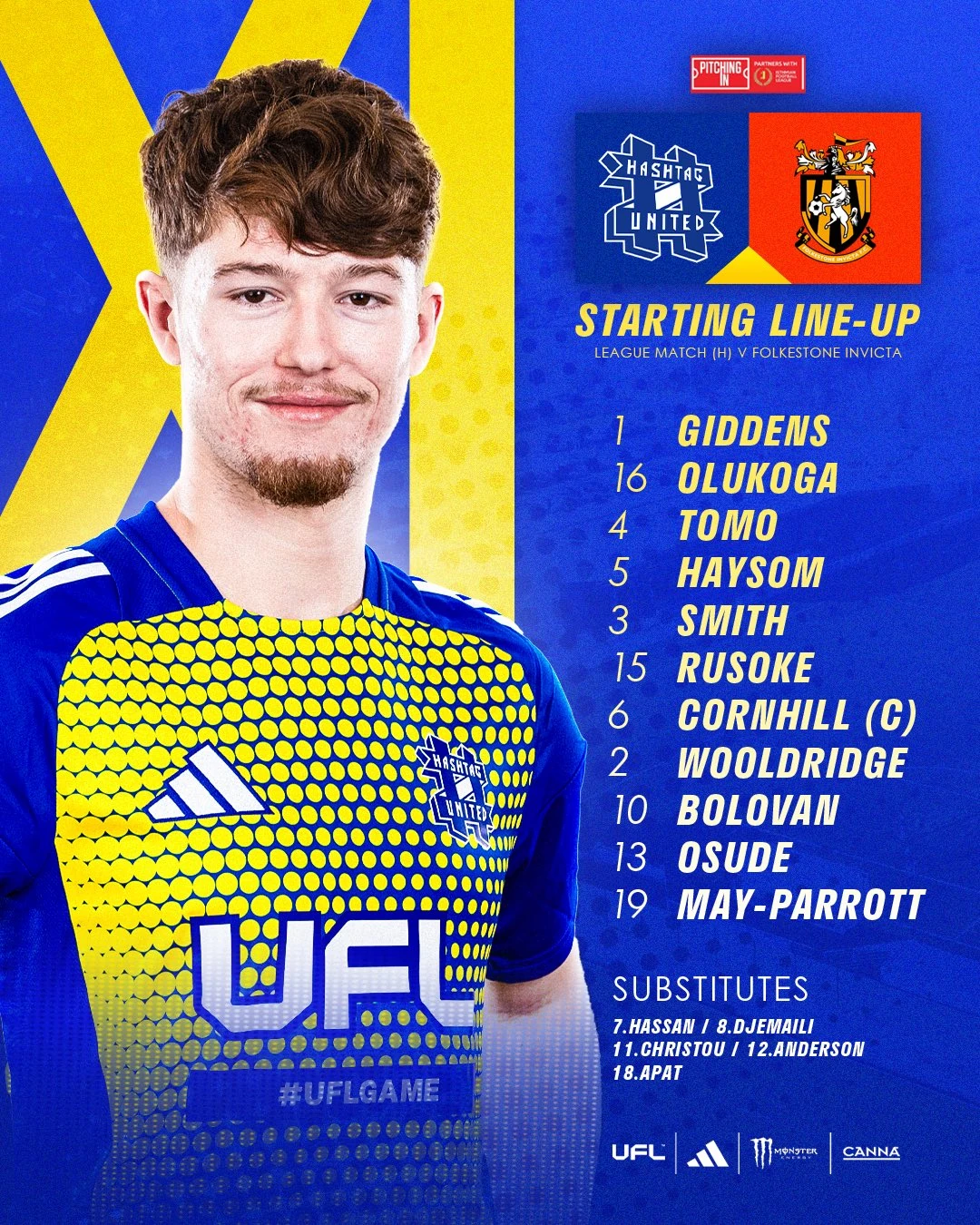 Hashtag United 5–3 Folkestone Invicta (16.02.2025) | Hashtag United ...