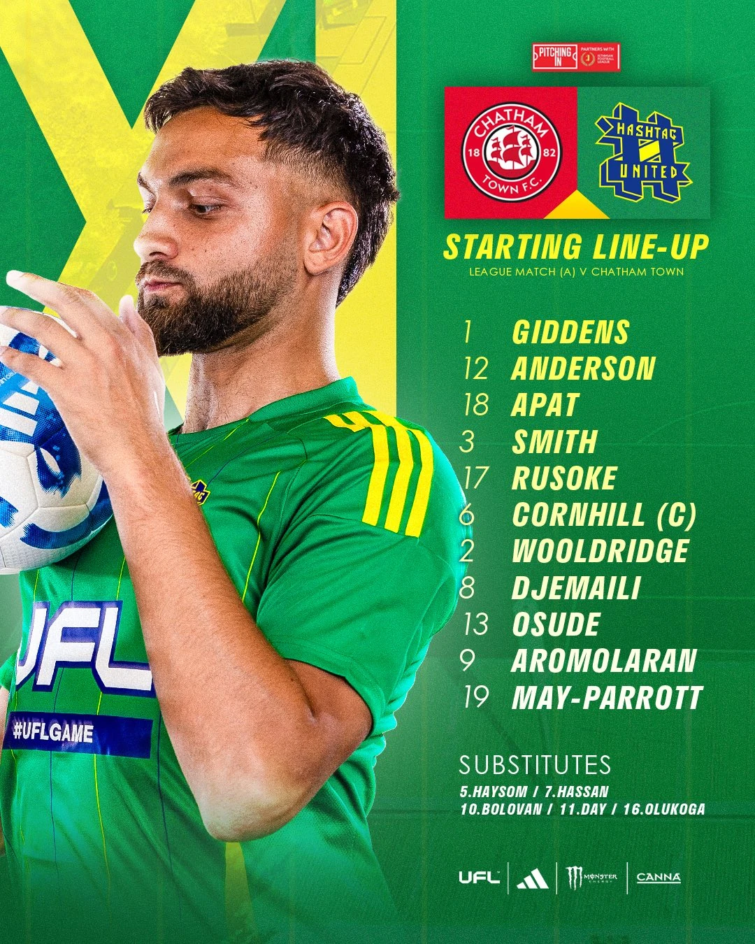 Chatham Town 0–1 Hashtag United (07.01.2025) | Hashtag United Wiki | Fandom