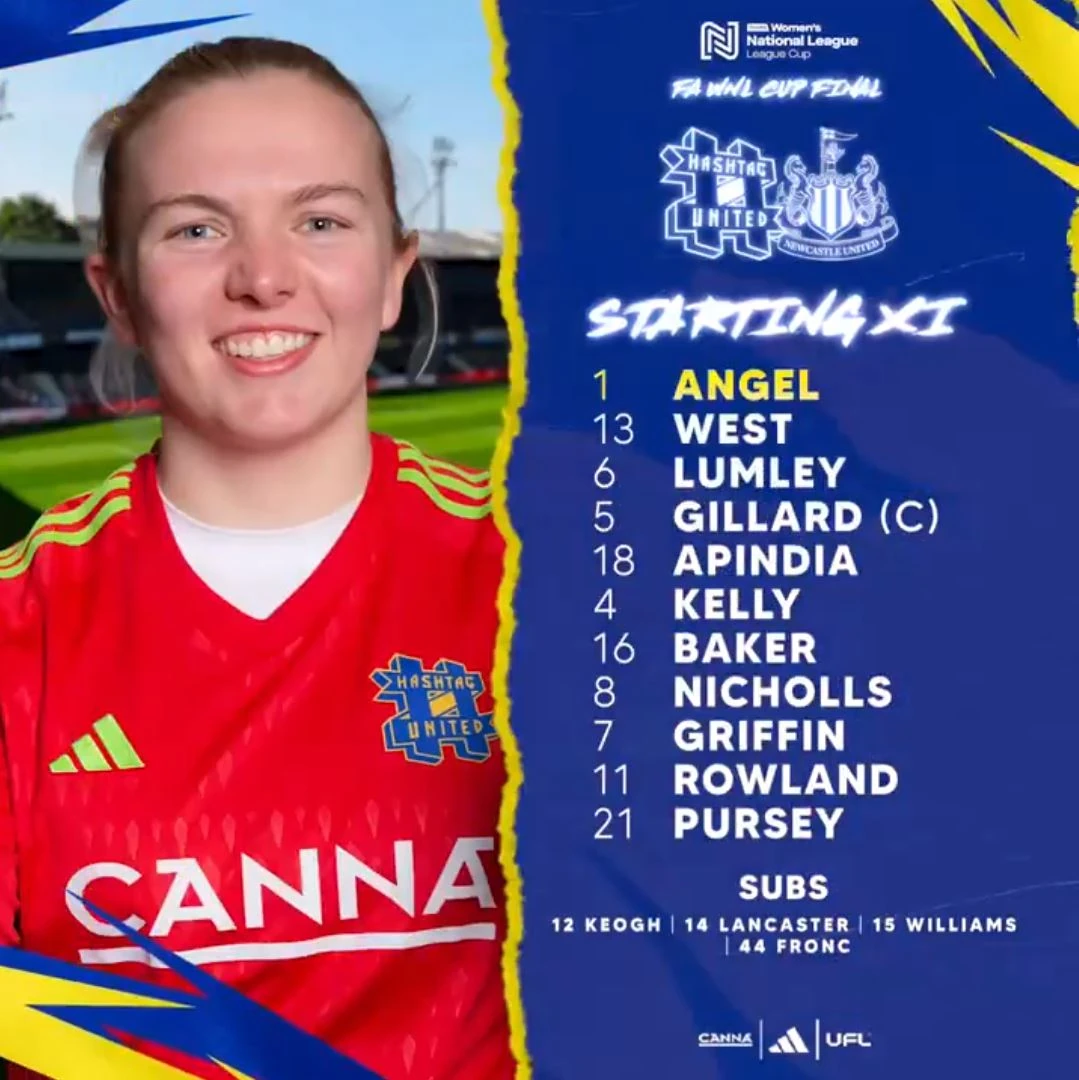 Hashtag United 2–1 Newcastle United (23.03.2024) | Hashtag United Wiki ...