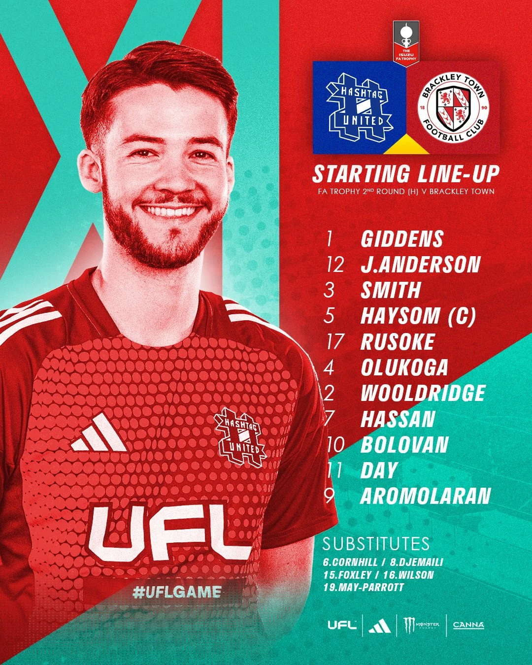 Hashtag United 3–2 Brackley Town (17.11.2024) | Hashtag United Wiki ...