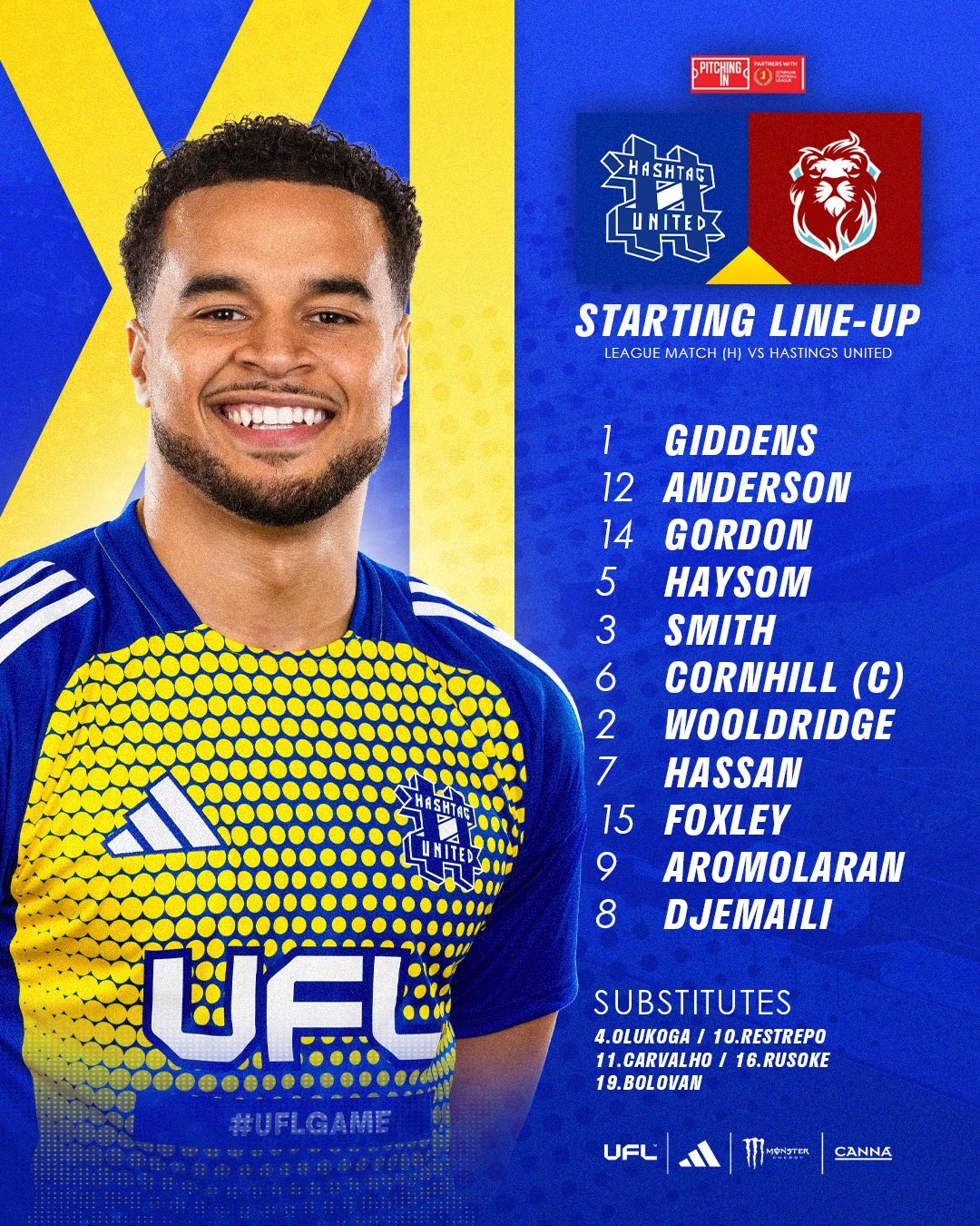 Hashtag United 4–0 Hastings United (07.09.2024) | Hashtag United Wiki ...