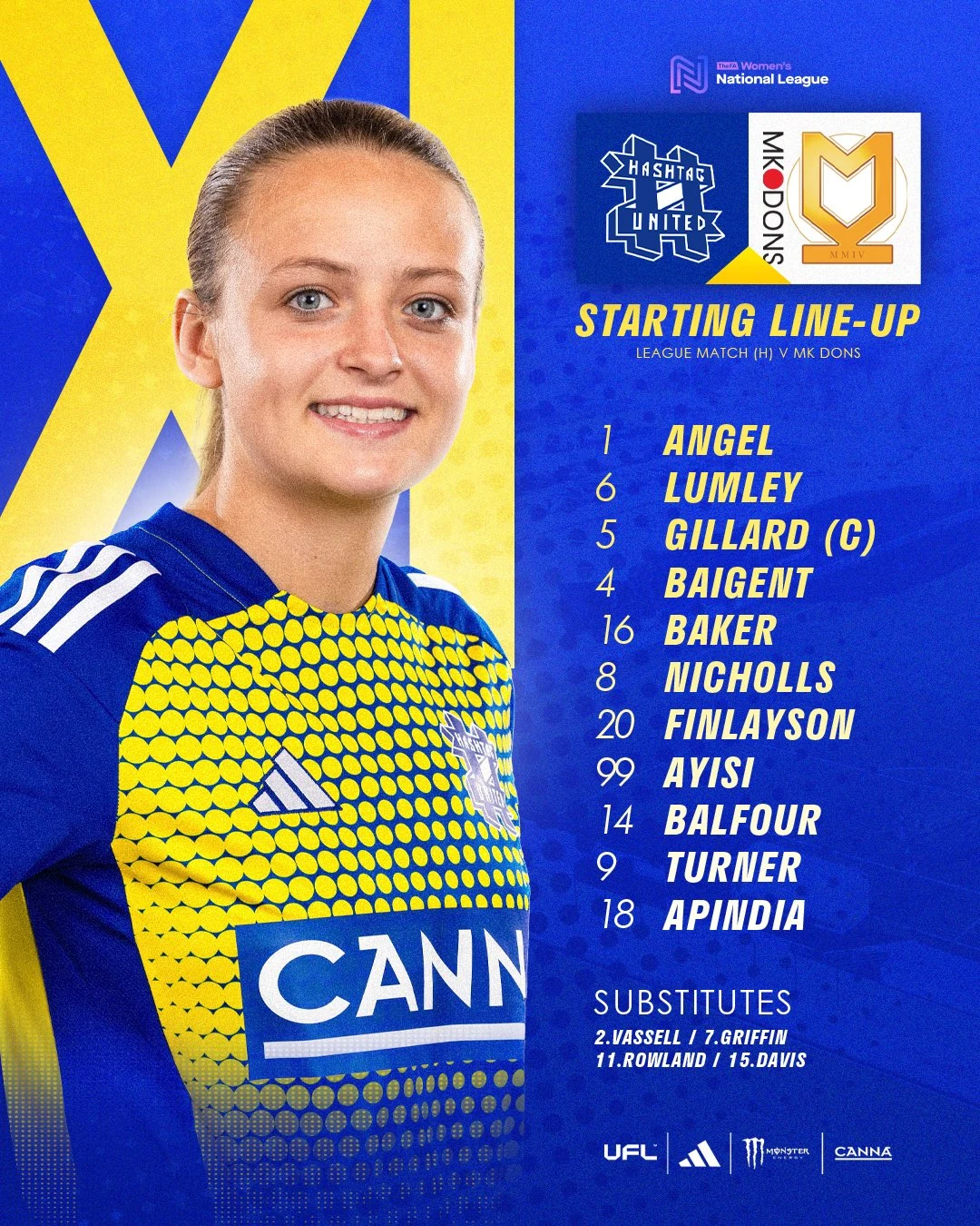 Hashtag United 3–0 Milton Keynes Dons (22.09.2024) | Hashtag United Wiki | Fandom