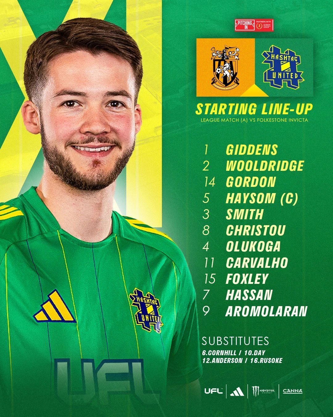 Folkestone Invicta 1–1 Hashtag United (12.10.2024) | Hashtag United ...