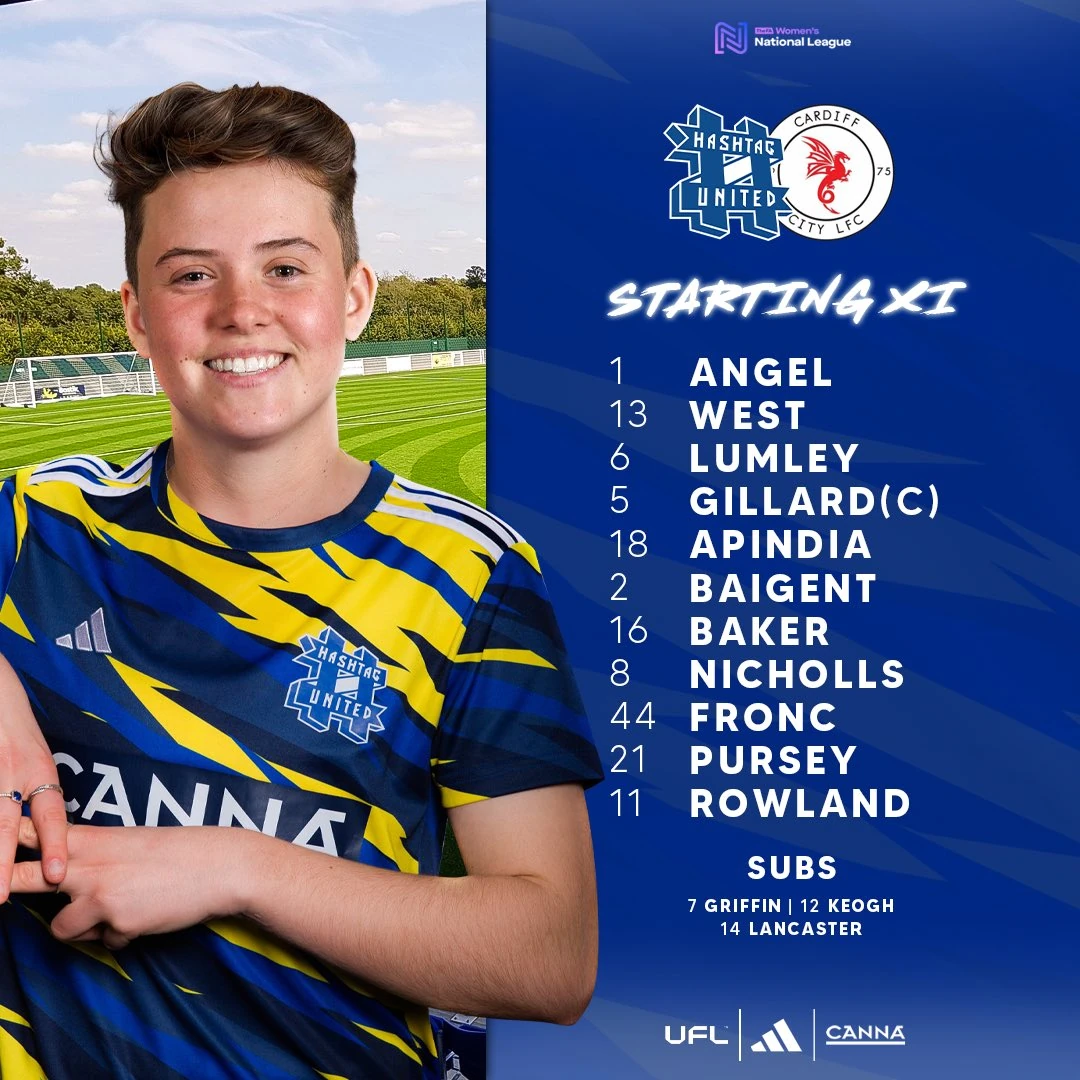 Hashtag United 3–1 Cardiff City (31.03.2024) | Hashtag United Wiki | Fandom