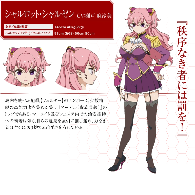 Charlotte Scherzen | Hate Sink Wiki | Fandom