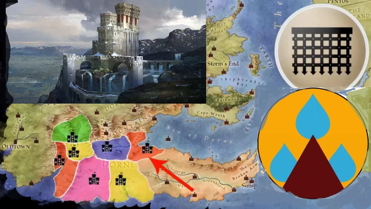 Trinkwasser | Haus Gerath - Das Lied von Eis und Feuer - Rollenspiel ...