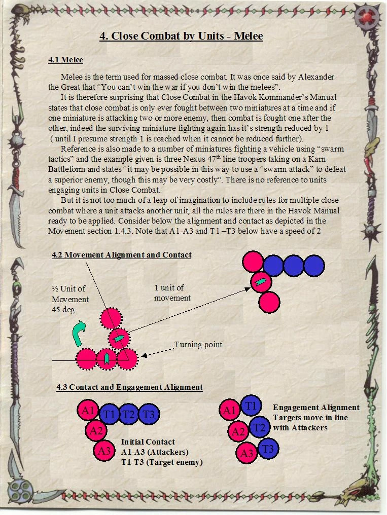 4. Close Combat Rules Clarification | Havok Wiki | Fandom