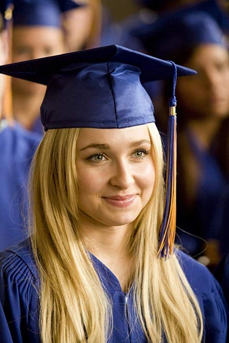 Beth Cooper | Hayden Panettiere Wiki | Fandom