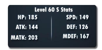 Meniss | Haypi Monster Wiki | Fandom