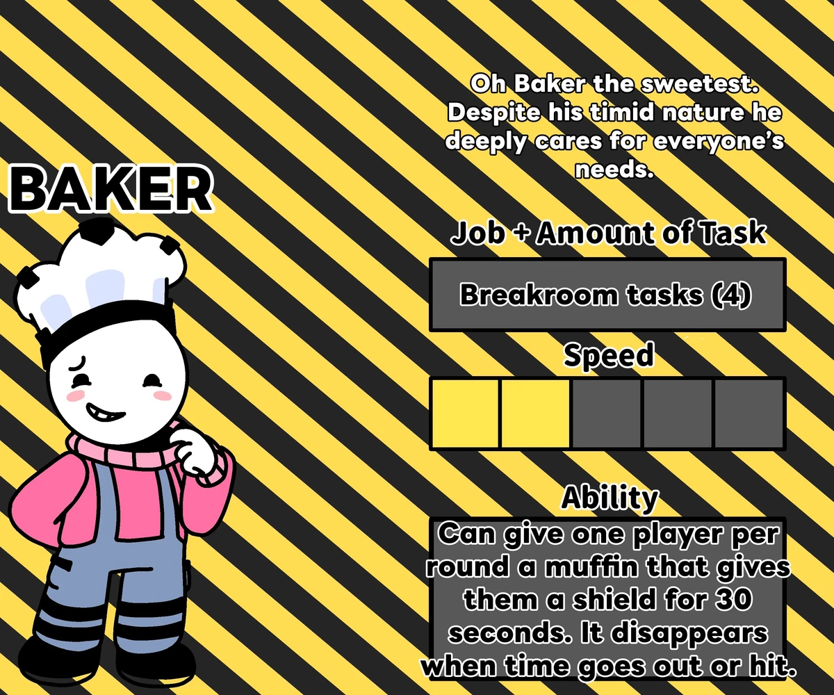 Baker | Hazard inc. Wiki | Fandom