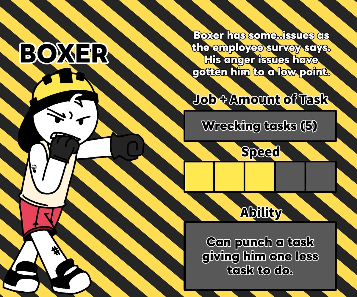 Boxer | Hazard inc. Wiki | Fandom