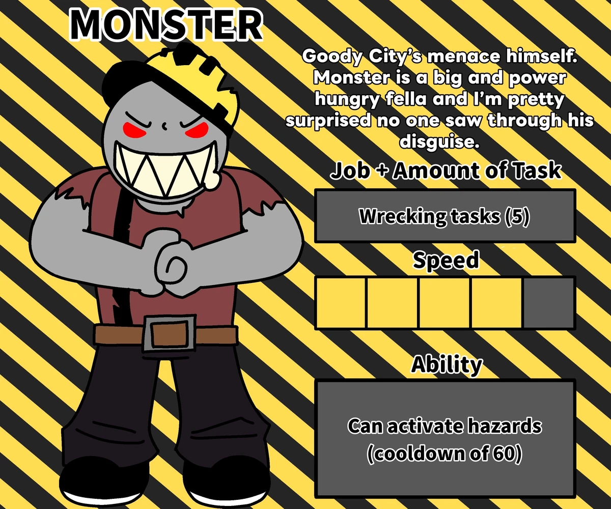 Monster | Hazard inc. Wiki | Fandom