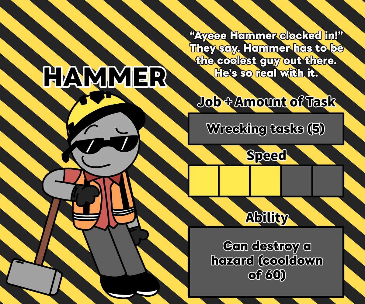 Hammer Hazard Inc Wiki Fandom
