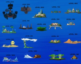 Islands | Haze piece Wiki | Fandom