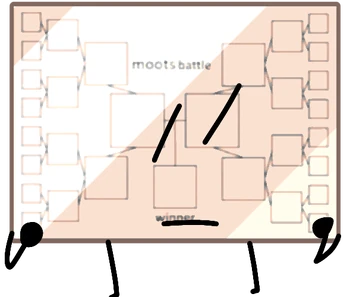 Mutual Battley | Hazel Jzx Wiki | Fandom