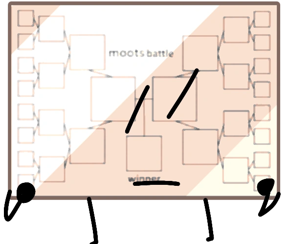 Mutual Battley | Hazel Jzx Wiki | Fandom
