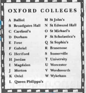 Broadgates Hall College | His Dark Materials | Fandom